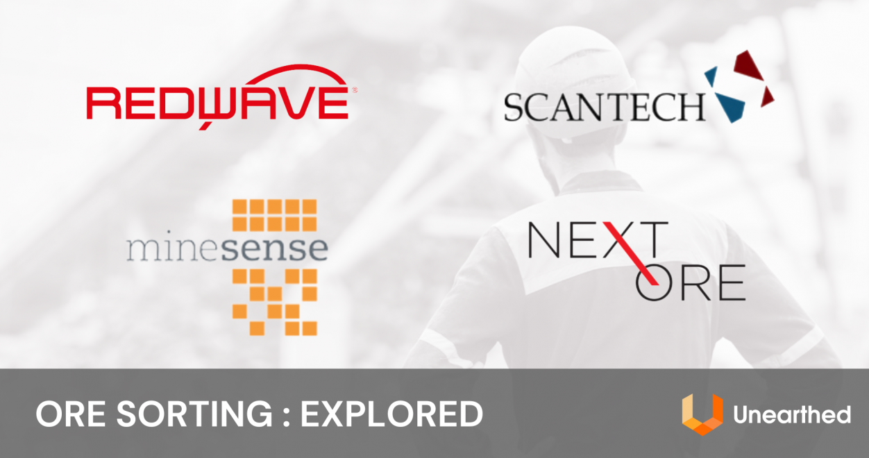 Ore Sorting explored | Unearthed